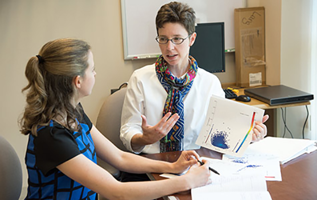 Washington People: Catherine Lang - The Source - WashU