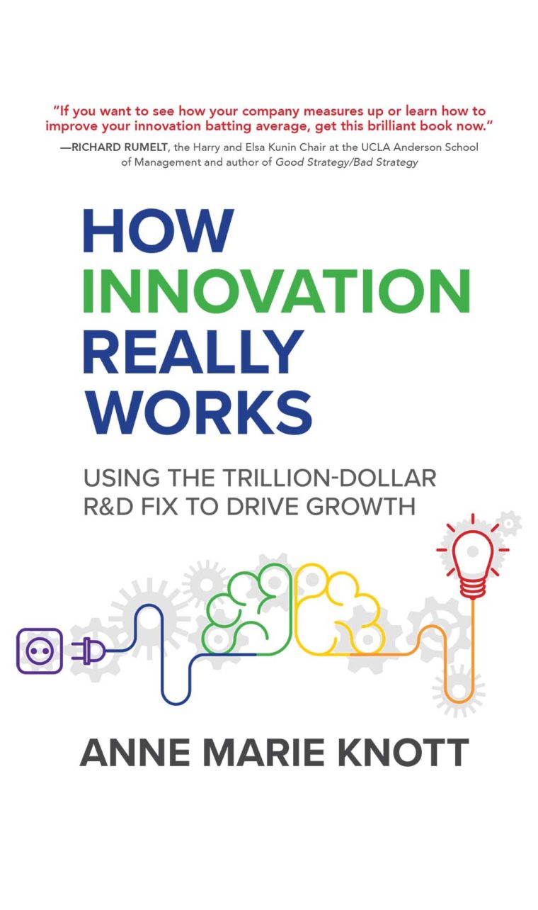 How Innovation Really Works - The Source - WashU