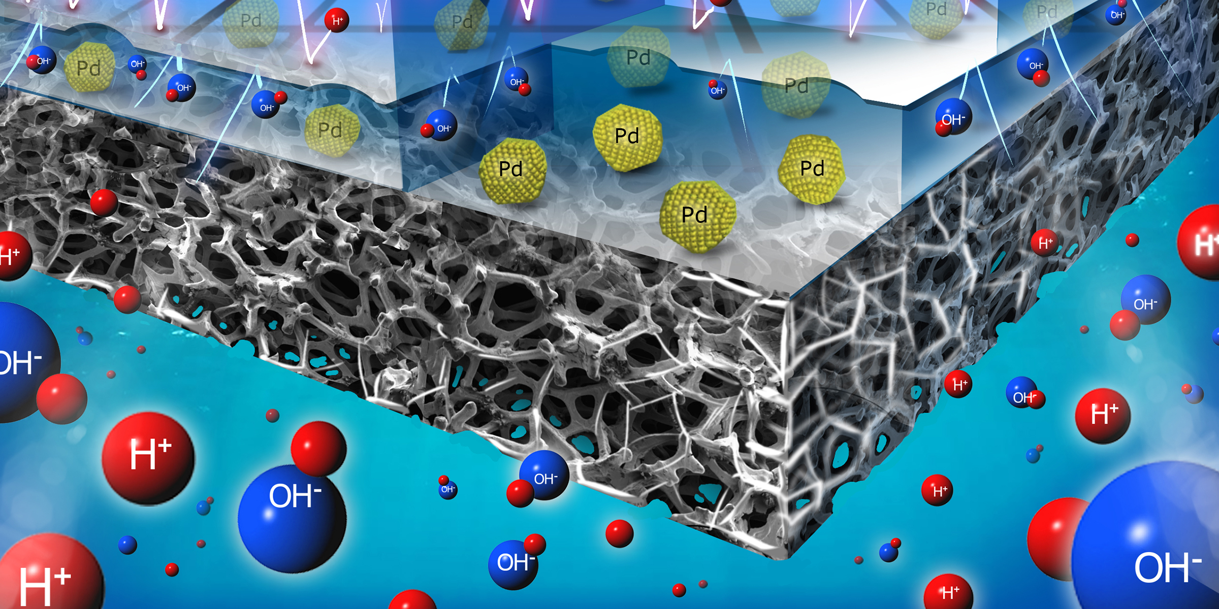 High-powered fuel cell boosts electric-powered submersibles, drones ...