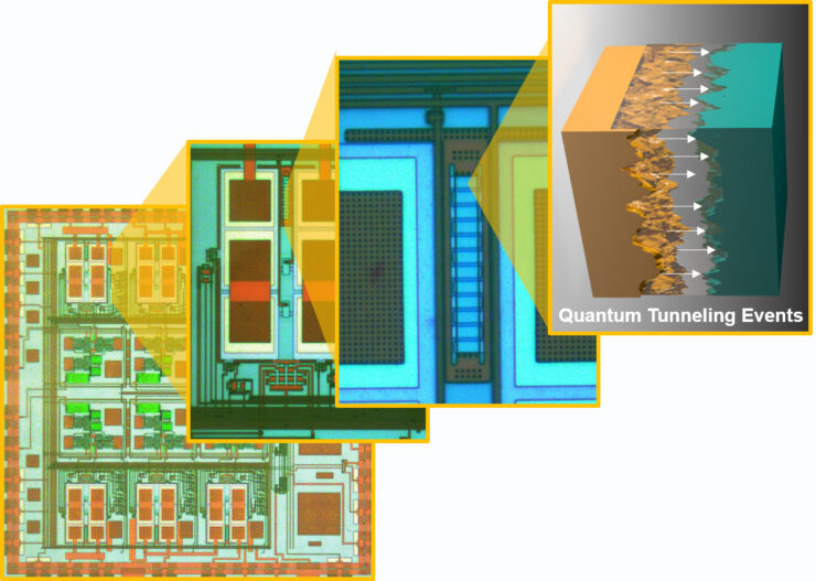 Quantum tunneling pushes the limits of self-powered sensors - The ...