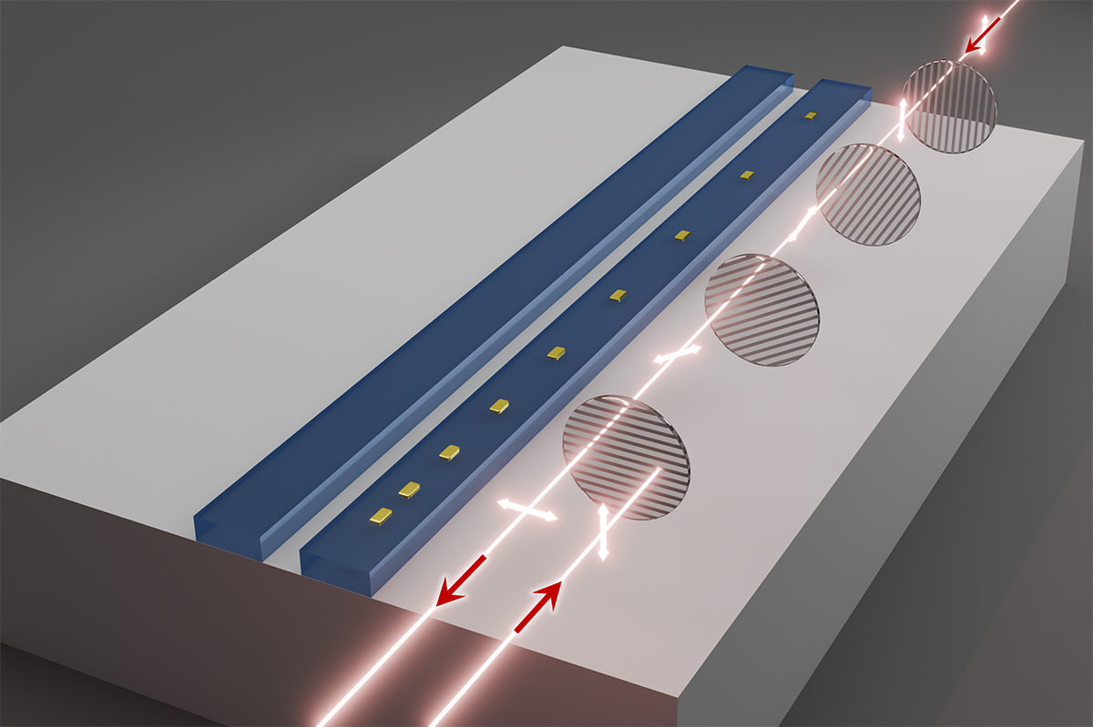 A new approach to control light in photonic circuits - The Source - WashU